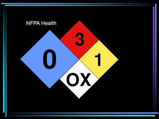 استاندارد NFPA چیست و شامل چه قوانینی می شود؟